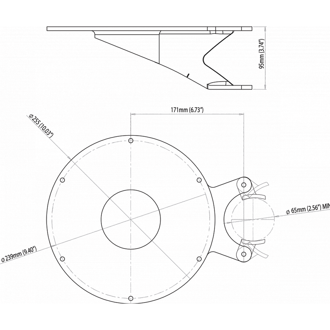 Mounts for FLIR M300 Camera