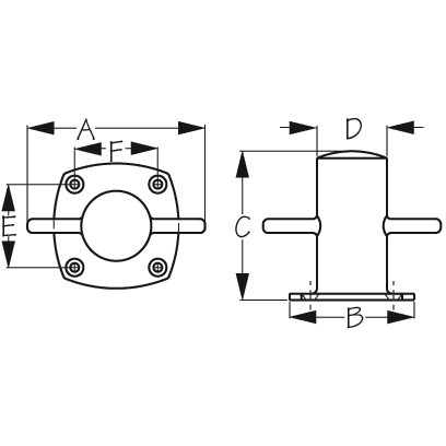 Samson Post - Sea-Dog Line | Fisheries Supply