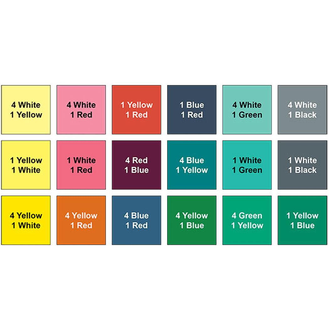 Colorkote Triple Biocide Antifouling Paint