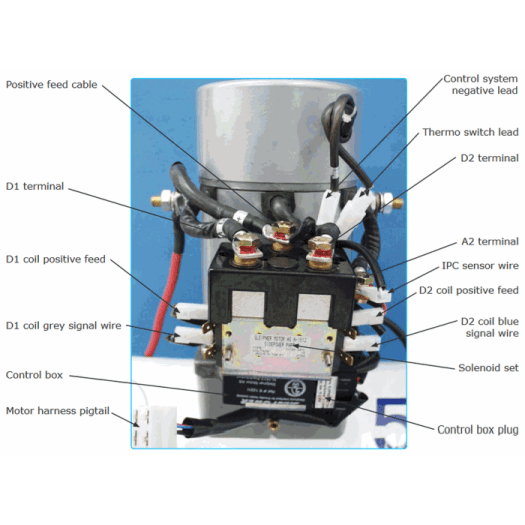 Side-Power SM61232I | Fisheries Supply