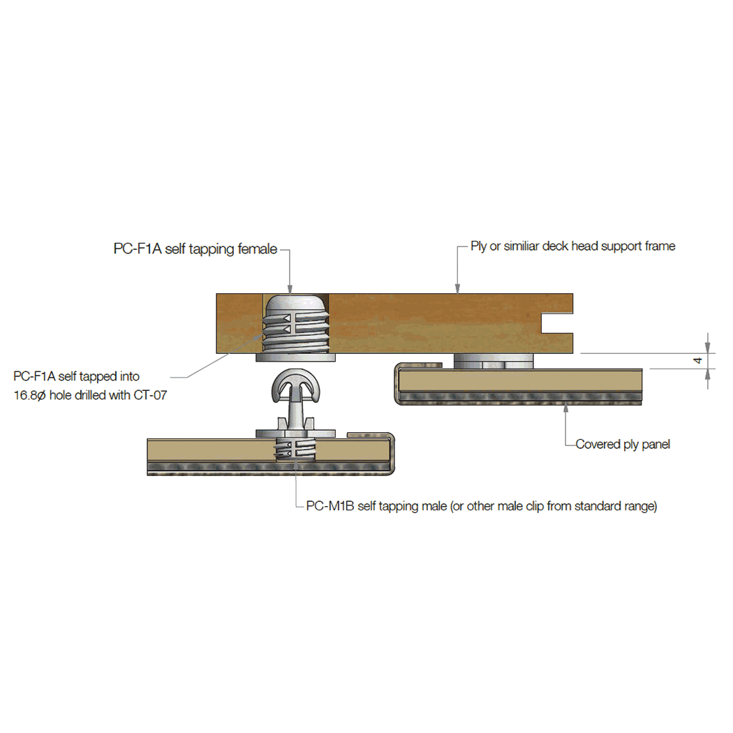 Sugatsune PC-F1 | Fisheries Supply
