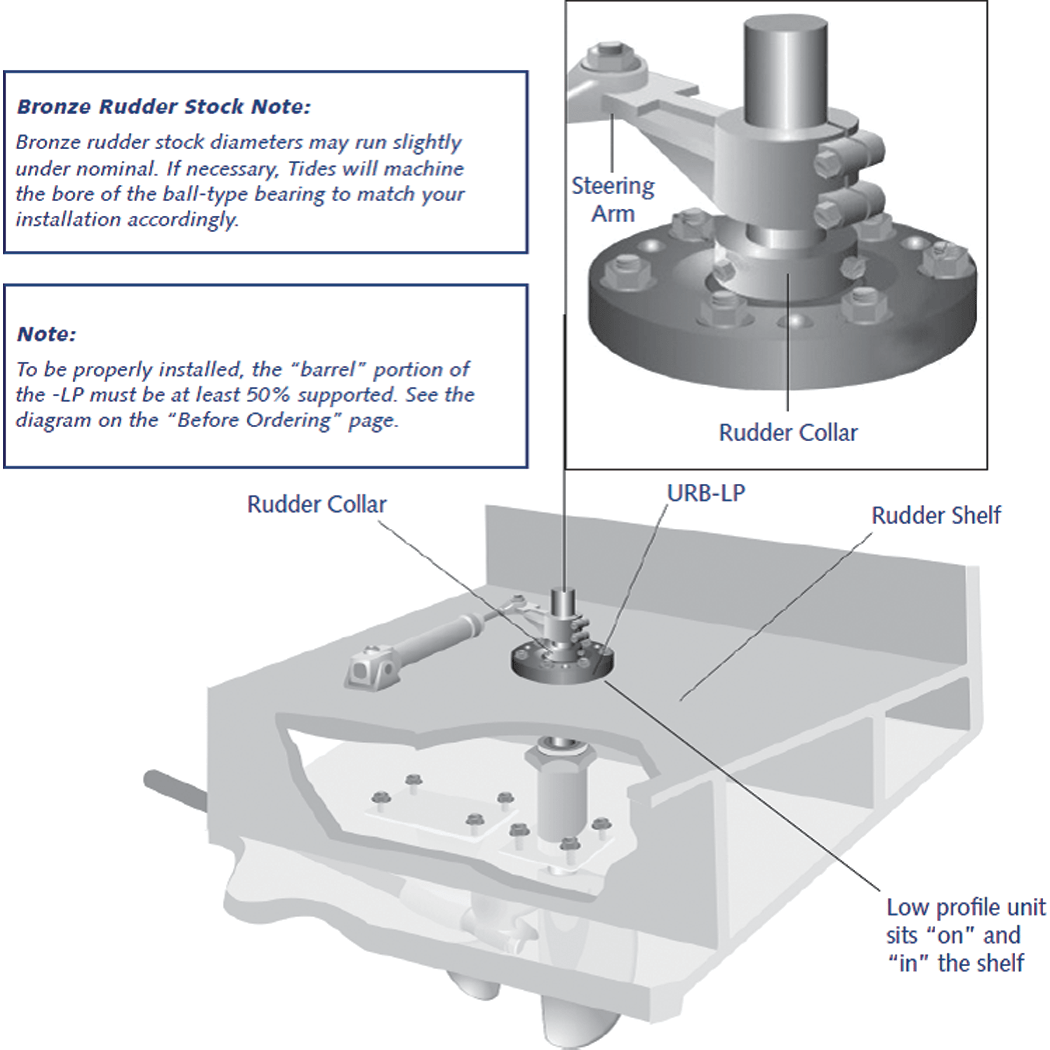 Upper Rudder Bearing - Low Profile
