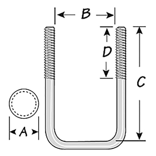 Square U-Bolts - Tie Down Engineering | Fisheries Supply