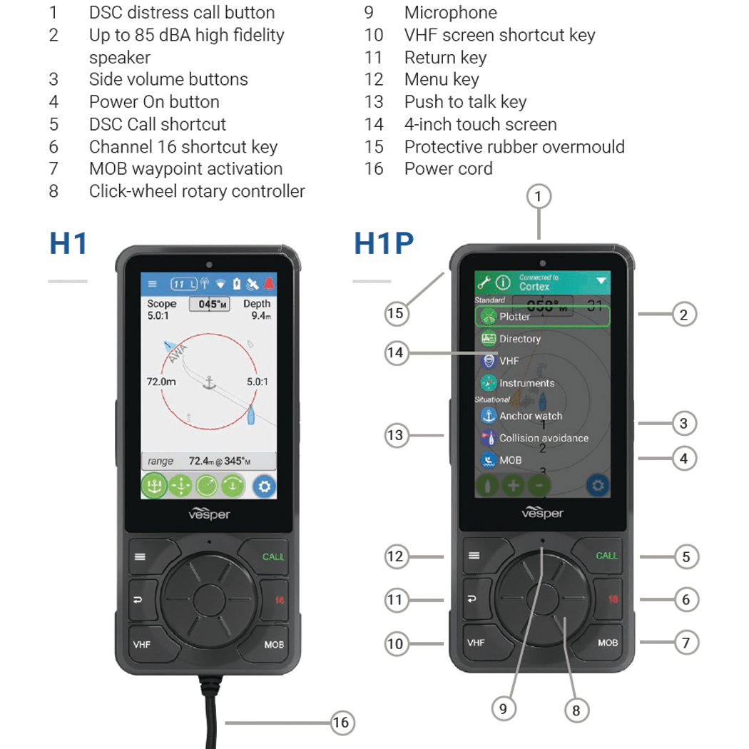 Vesper CORTEX-V1 | Fisheries Supply