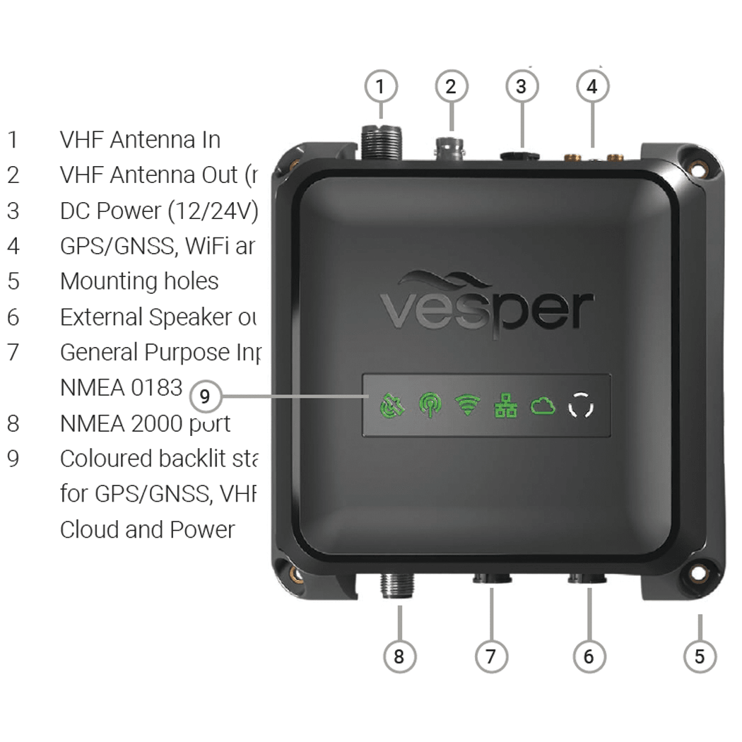 V1 VHF Radio w/ SOTDMA SmartAIS and Remote Vessel Monitoring