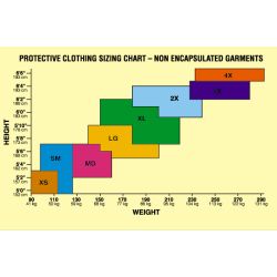 Tyvek Reusable Overalls with Hood - Dupont | Fisheries Supply