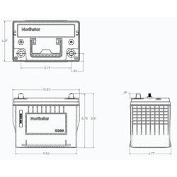 Group 24 AGM Marine Battery - 12 Volt - Meridian by NorthStar Batteries ...