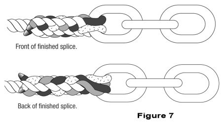 How to Create a Rope to Chain Splice for Anchoring | Fisheries Supply