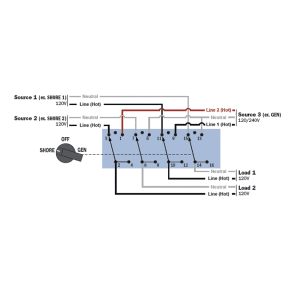 Blue Sea Systems 6337 | Fisheries Supply