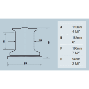 Maxwell VC2500 Capstan Winch - 12V | Fisheries Supply