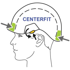 Petzl A010AA00 | Fisheries Supply