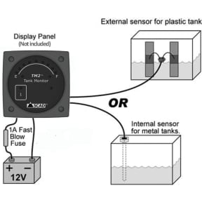 Tank Sensors - SCAD Technologies | Fisheries Supply