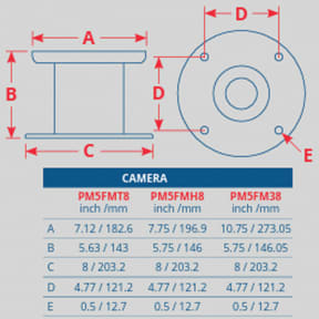 camera mount dimensions