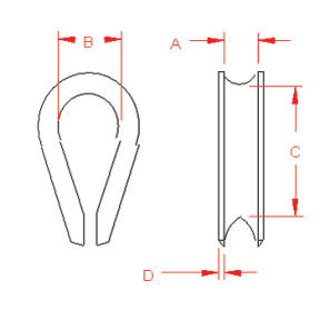 Extra Heavy Thimbles - Suncor | Fisheries Supply