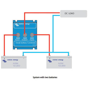 Victron Energy BCD000802000 | Fisheries Supply
