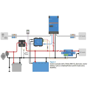 Victron Energy BMS300200200 | Fisheries Supply