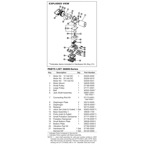 36600/36680/36900 Model Replacement Parts - Jabsco | Fisheries Supply