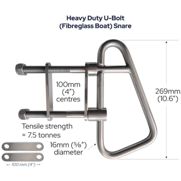 Boat Latch Kit for Fibreglass Boats