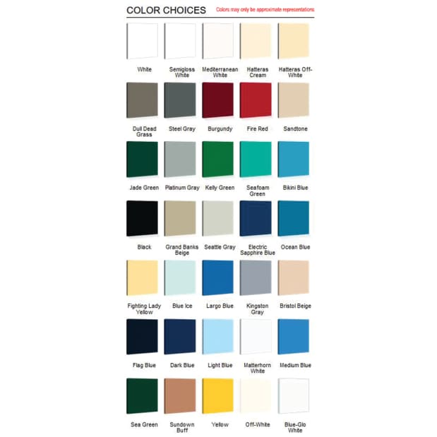 Pettit 3801-1 | Fisheries Supply