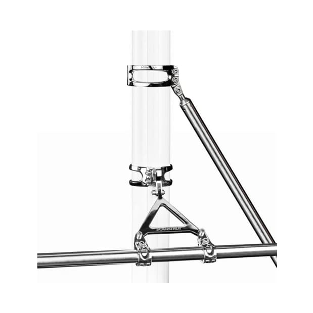 Scanstrut SC102 | Fisheries Supply