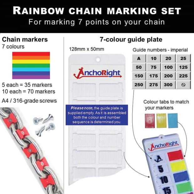 Spiroll Chafe Guards S08RA | Fisheries Supply