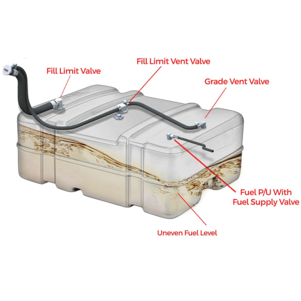 Inline Fuel Demand Valve