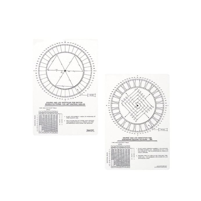 coast guard search patterns